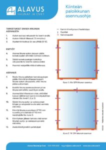 Asennusohjeet - Alavus Ikkunat ja Ovet